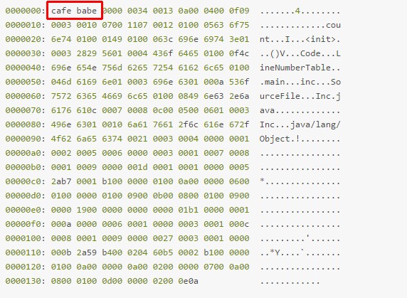 magic number 详解_c2.dll magicnumber特定除数优化 算法-CSDN博客
