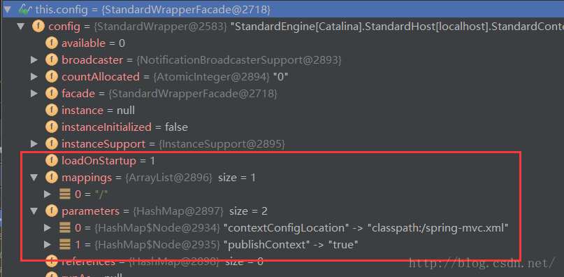 Springmvc源码之解读dispatcherservlet初始化流程dispatcherservlet在初始化hashmap容器放什么 Csdn博客
