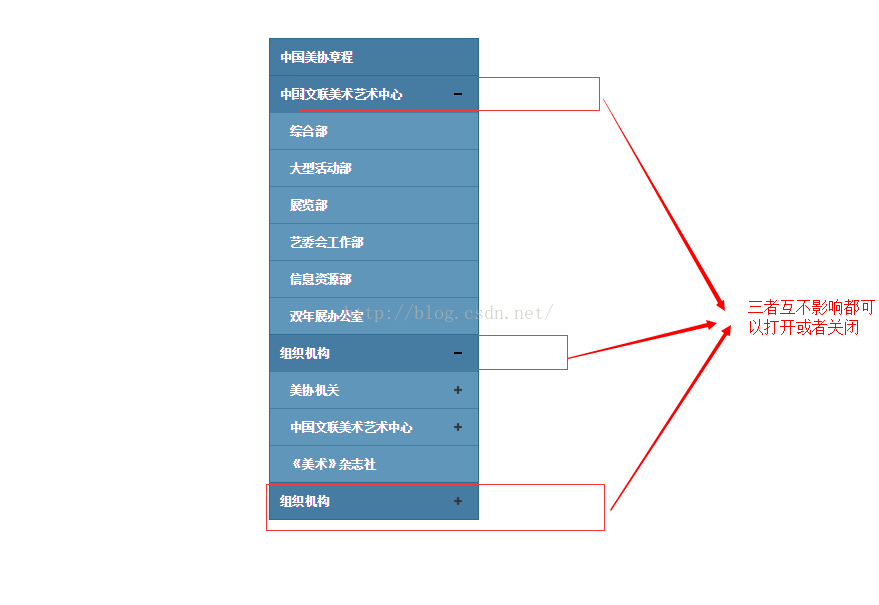 利用jquery实现左侧菜单栏可折叠功能jq实现折叠框管理系统 Csdn博客