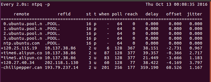 ubuntu安装和使用NTP_ntp conflicts with time-daemon-CSDN博客