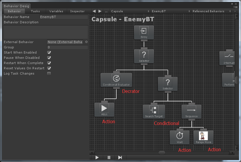 unity-Behavior Designer行为树插件_searchtarget-CSDN博客