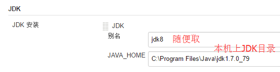 Jenkinsmavengitemailssh实现持续自动化构建部署持续构建 Ssh Csdn博客