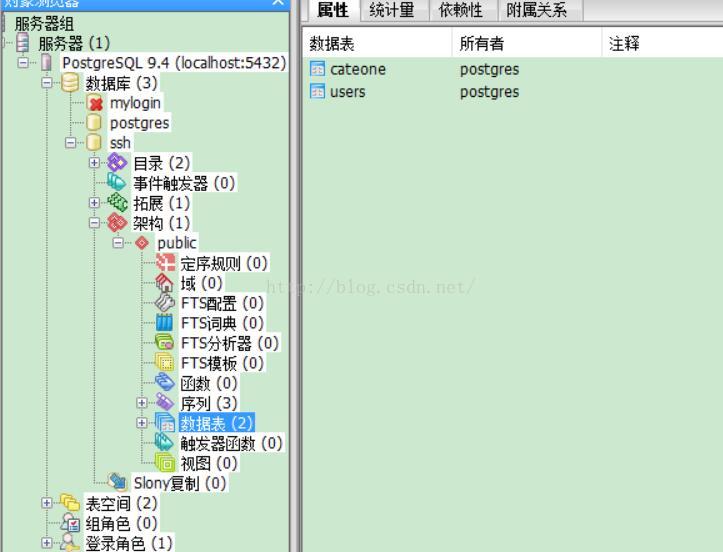 Postgresql数据库导出导入postgre数据库导入 Csdn博客 0969