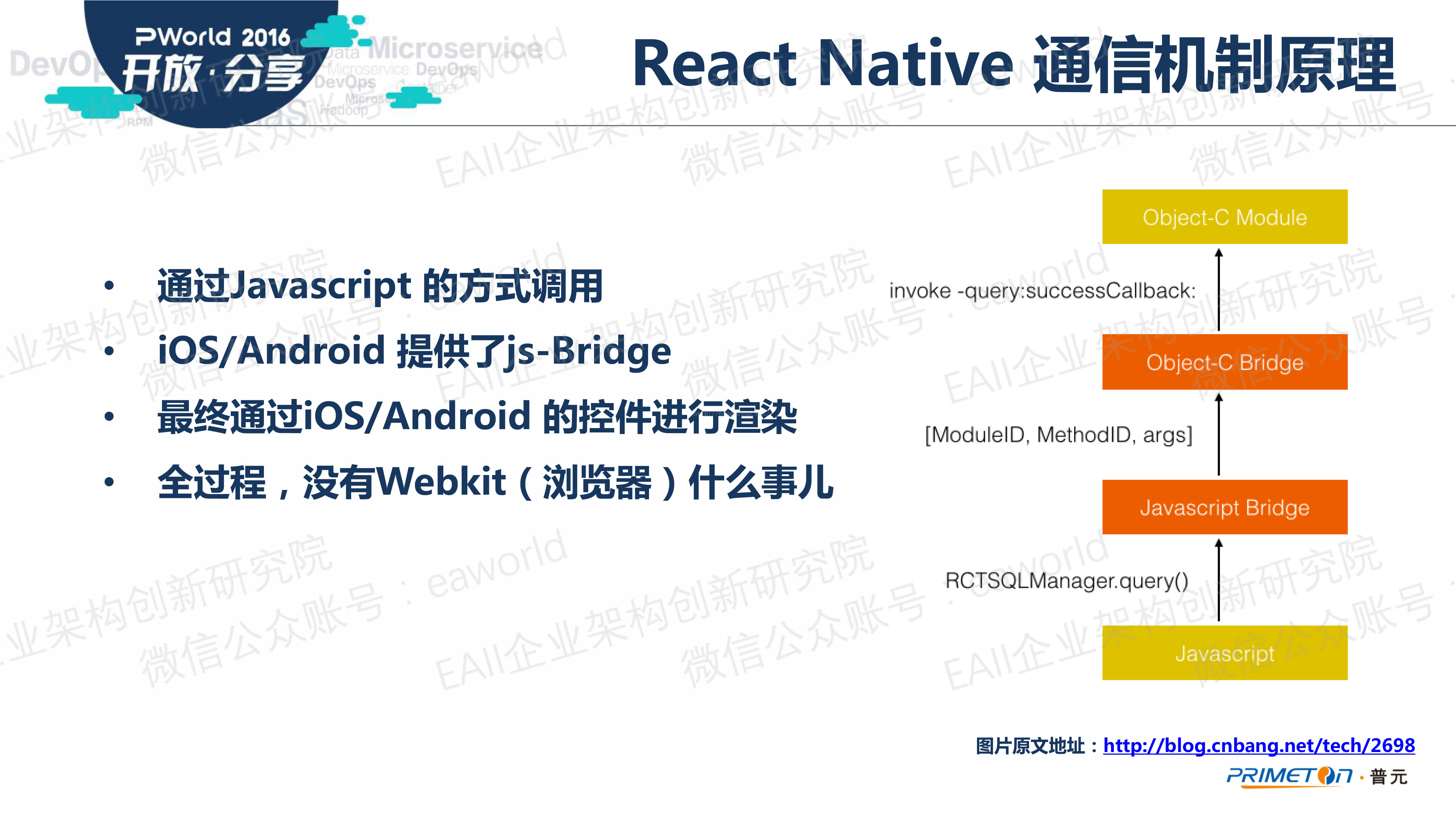 React Native 移动技术在企业架构的应用react Native 后台管理 差量更新 微应用 Csdn博客 