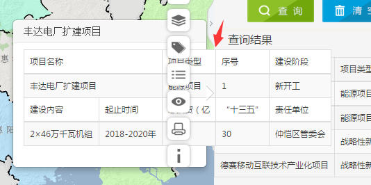Bootstrap中popoverjs弹出框使用总结案例bootstarp Popover绑定html Csdn博客