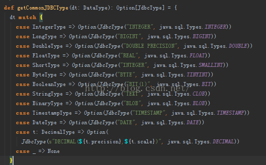 Spark Sql将数据写入mysql表的一些坑spark 写mysql 自增字段没有了 Csdn博客 4522