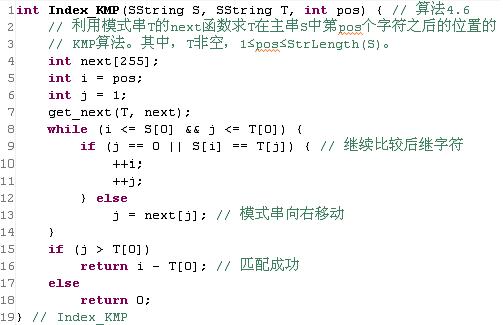 Kmp字符串模式匹配算法实现input 3组字符串每组字符串占一行。每行包含由空格分隔的两个字符串字符串仅由 Csdn博客