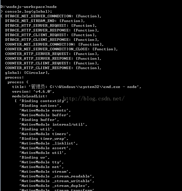 Nodejs 全局作用域nodejs也支持在顶级作用域使用 Csdn博客 3432