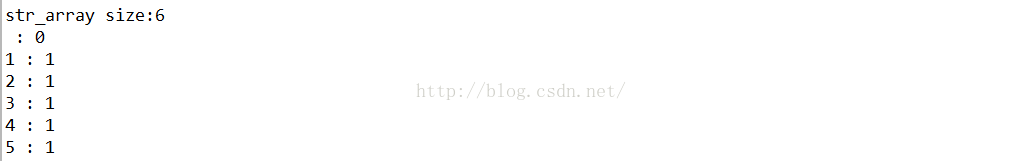 Java Split 函数详解 Csdn博客 