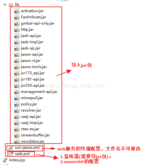 用myeclipse在web项目中发布webservice Myelipse如何发布webservice Csdn博客