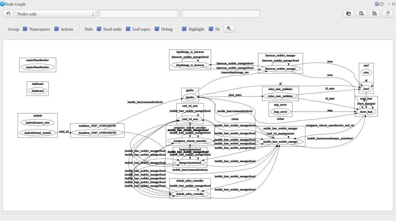 ROS_Kinetic_28 turtlebot gazebo demo例子_gazebo 官方 例子-CSDN博客
