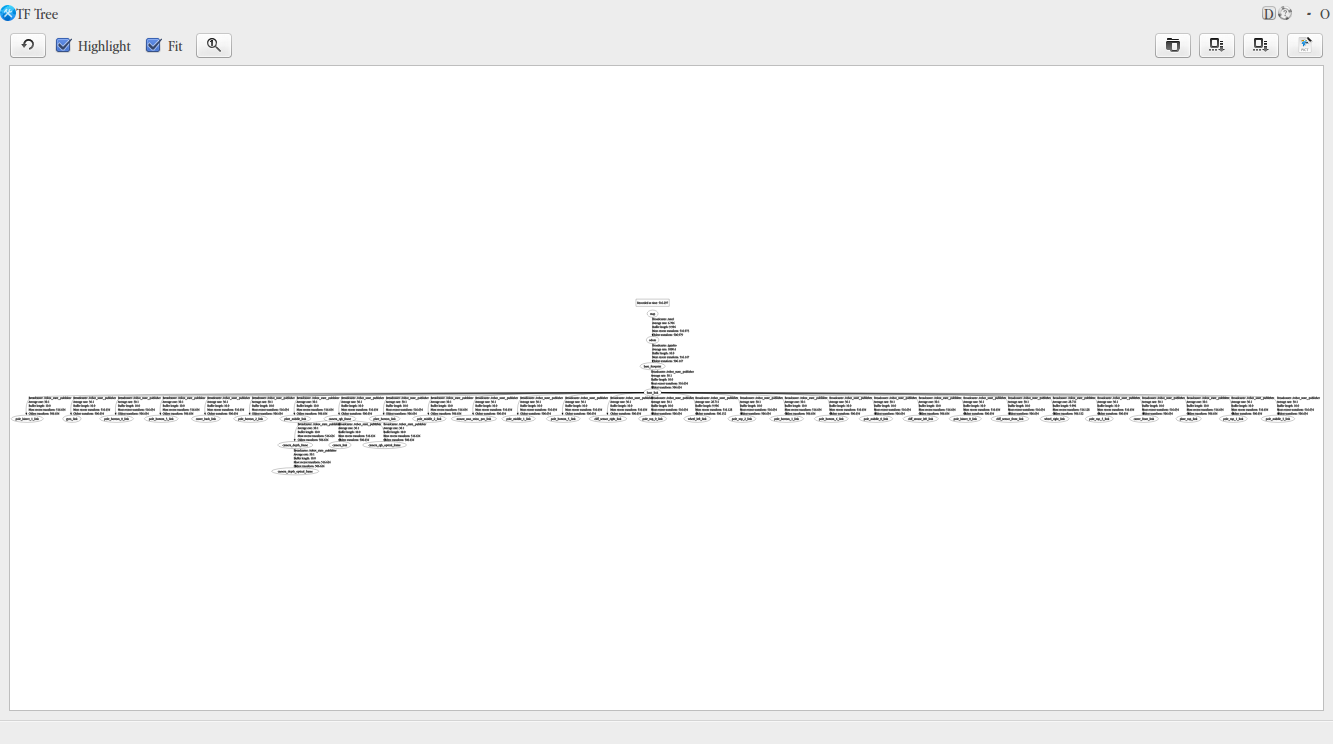 ROS_Kinetic_28 turtlebot gazebo demo例子_gazebo 官方 例子-CSDN博客