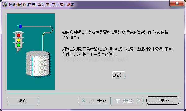 Oracle Net Manager配置 话说要不的博客 Csdn博客 Netmanager