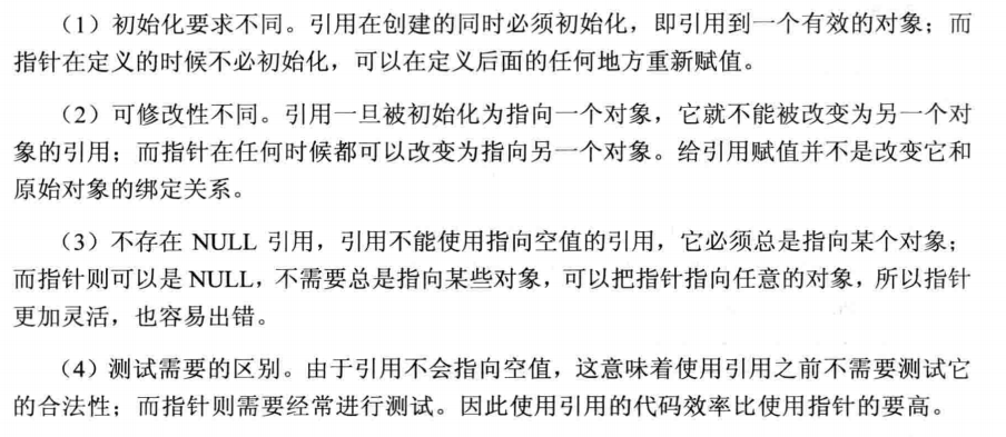 指针和引用区别用一段话解释指针与引用之间的区别。 Csdn博客 0056