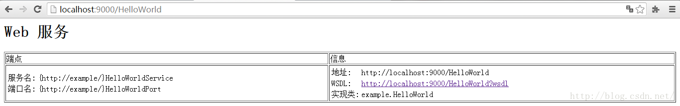 Java使用post发送soap报文请求webservice返回500错误解析response Code 500 Csdn博客 7583
