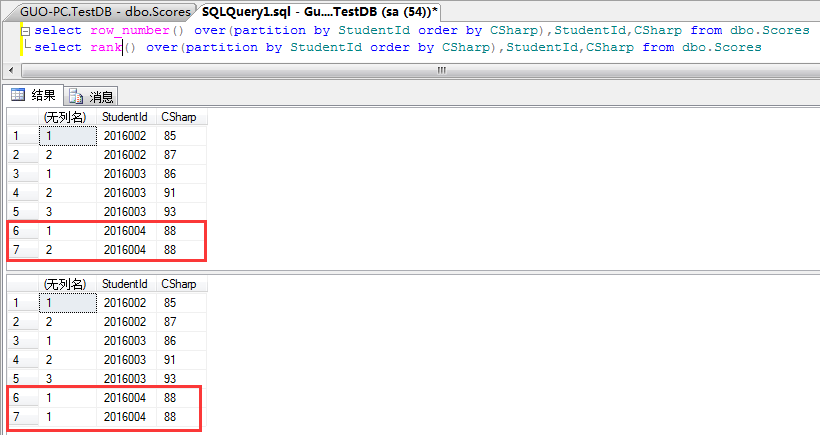 SqlServer窗口函数-CSDN博客