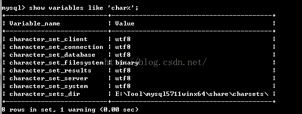 Mysql查询完，显示端中文为问号？所有中文都变问号c Mysql52 查询数据中文为问号 Csdn博客 