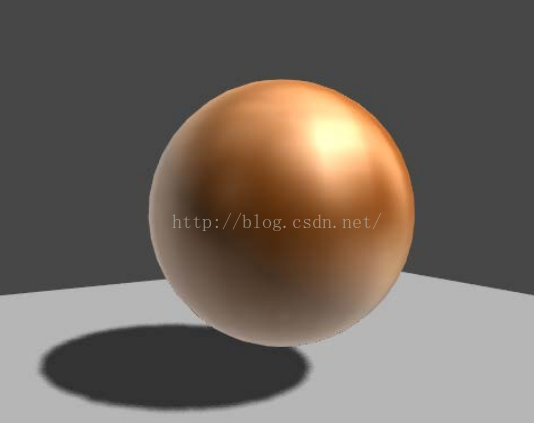 Unity Shader菲涅耳反射fresnelunity Urp菲尼尔反射 Csdn博客 