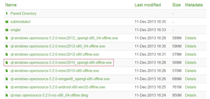 Visual Studio集成Qt环境搭建_详解与测试_vs studio 集成qt-CSDN博客