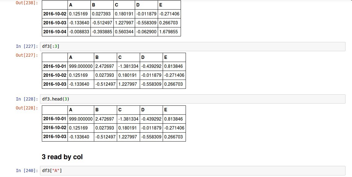 Pandas 入门：dataframe的创建，读写，插入和删除 Csdn博客