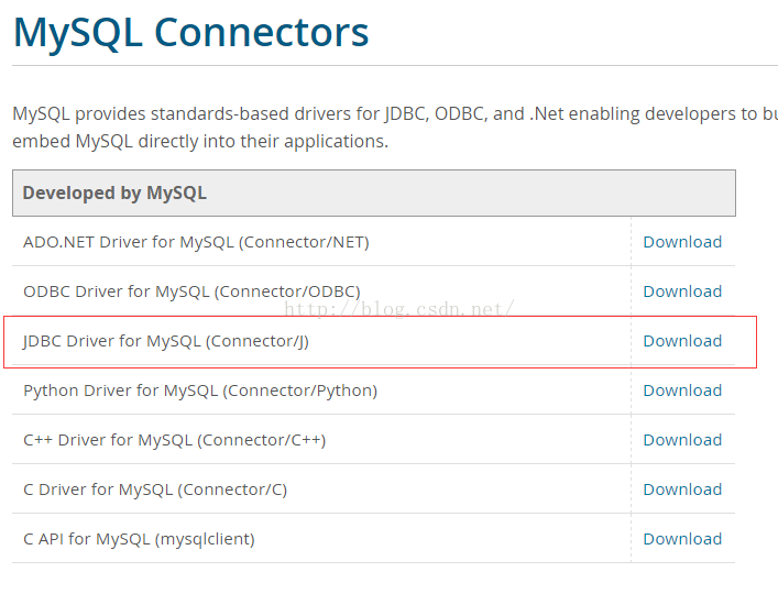 利用jdbc访问mysql数据库 Csdn博客