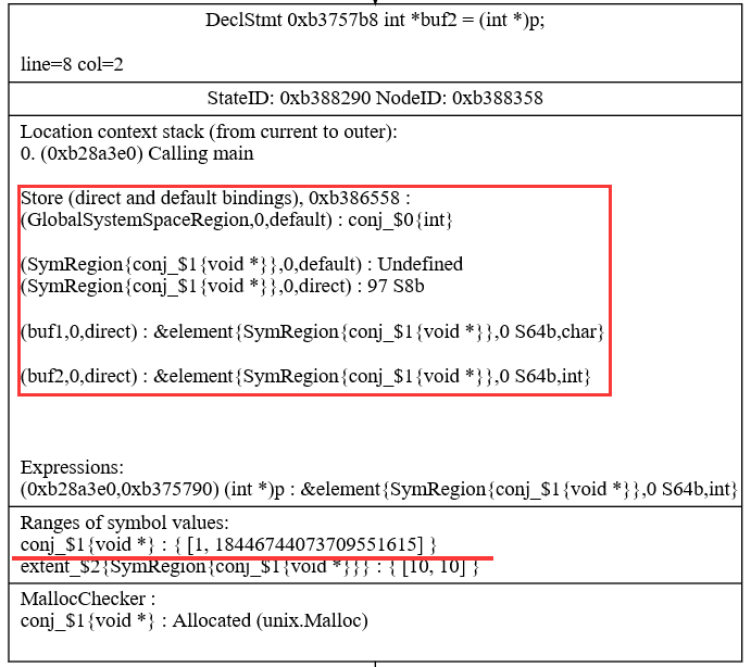 Clang Static Analyzer源码分析（番外篇）：regionstore以及evalcall中的conservativeevalcall Csdn博客