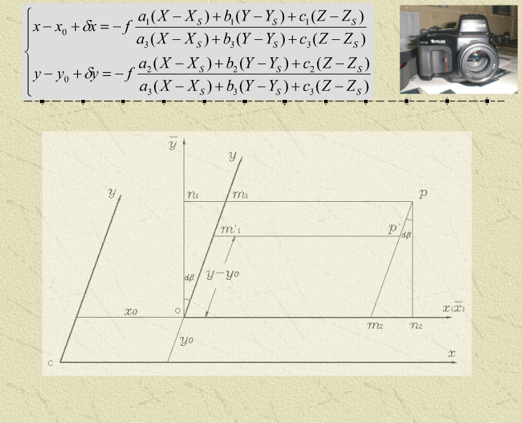 DLT(Direct Linear Transform)算法-CSDN博客