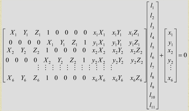 DLT(Direct Linear Transform)算法-CSDN博客