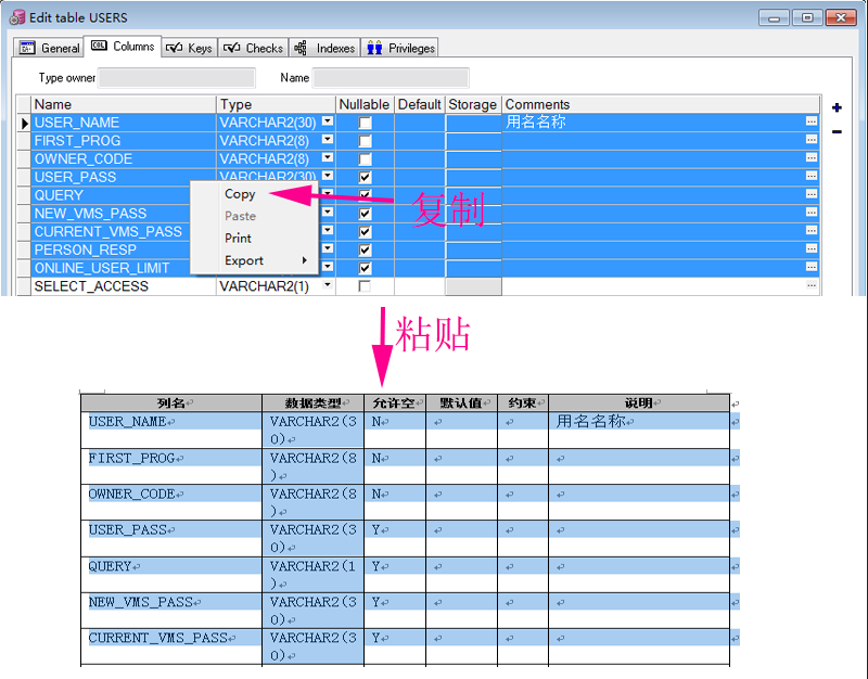 数据库表设计模板 Csdn博客 8965