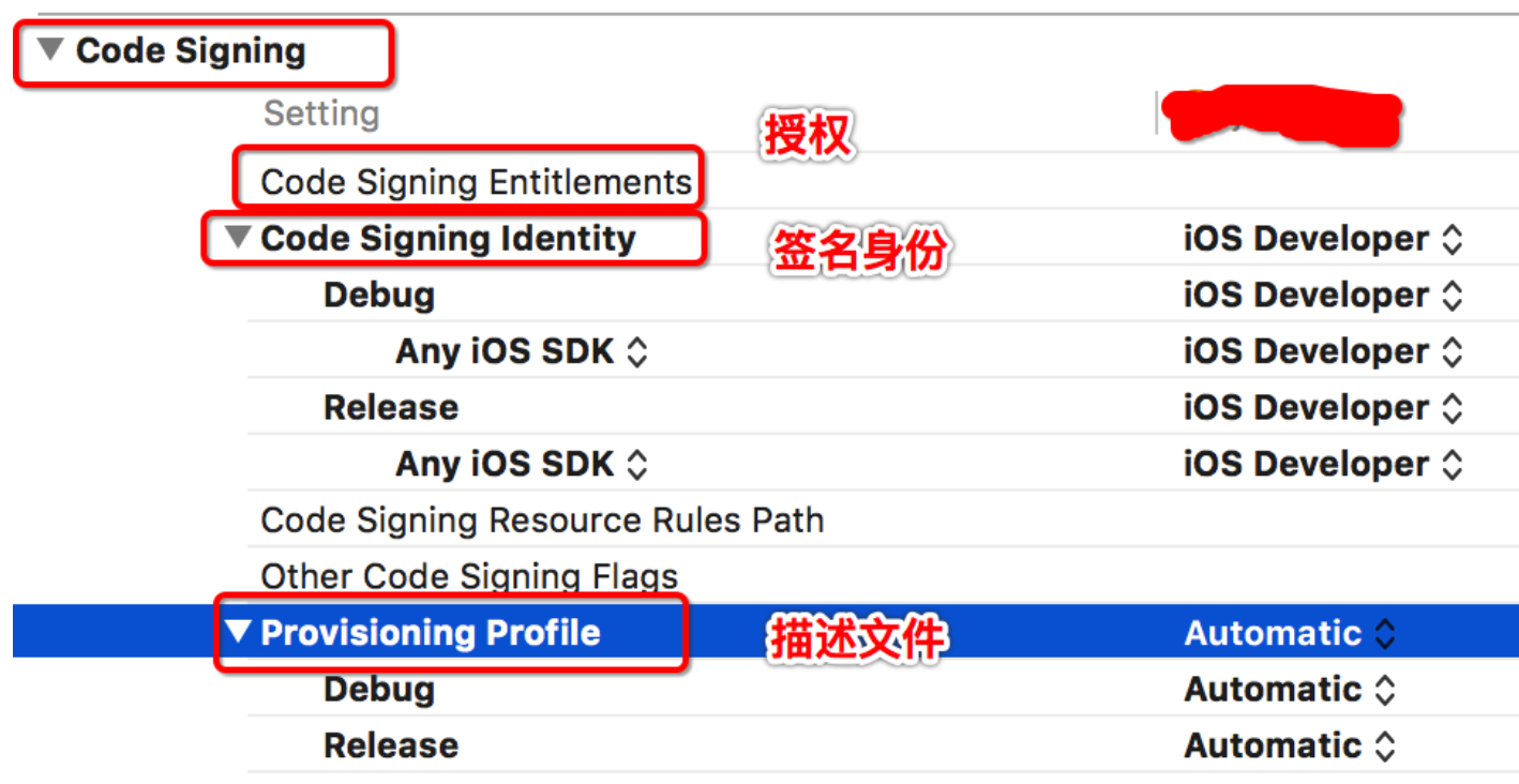 Ios 开发 Certificate和code Signing 证书与签名 详解ios证书 Code Signing Identity选项区别 Csdn博客