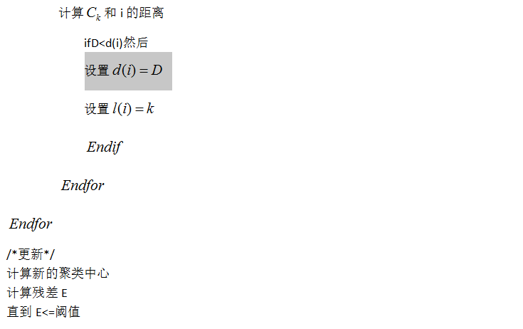 Slic超像素分割的算法介绍和源码分析slic分割 Csdn博客 