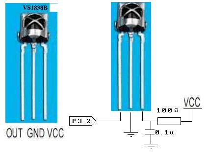利用lirc进行树莓派上的红外控制_树莓派控制vs1838b-CSDN博客