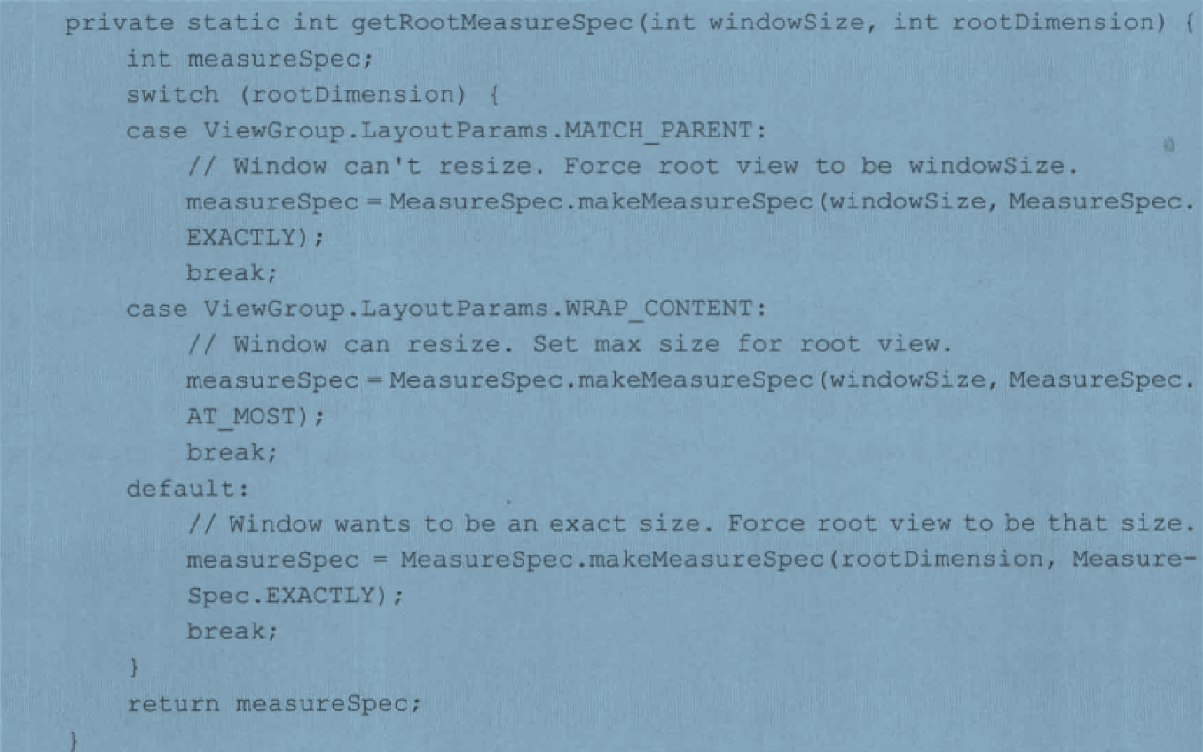 理解MeasureSpec_对measurespec的理解-CSDN博客