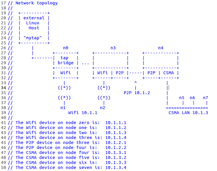 ns3--TapBridge, TapNetDevice，FdNetDevice等-CSDN博客
