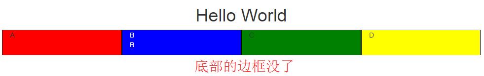 Bootstrap栅格系统中同行div高度不一致的解决方法bootstrap4 Div等高 Csdn博客 