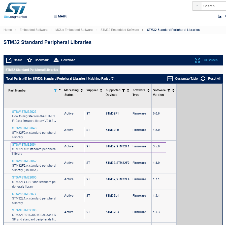 如何从ST官网下载ST库_st官网下载sdk-CSDN博客