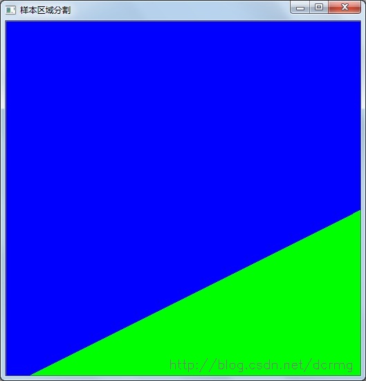 Opencv中svm样本训练、归类流程及实现opencv Svm Csdn博客