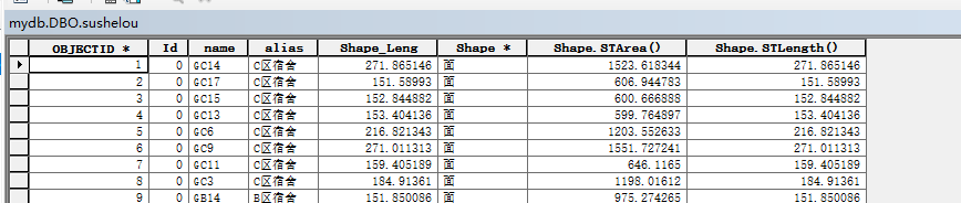 Arcgis Api For Javascript之编辑服务器端图层通过要素服务feature进行增删改查 Featurelayers 禁用编辑 Csdn博客