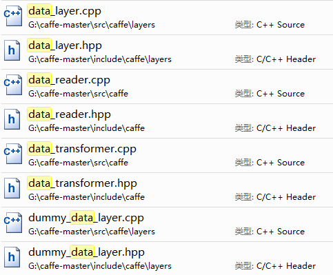 caffe研究之layer_layersetup() caffe-CSDN博客