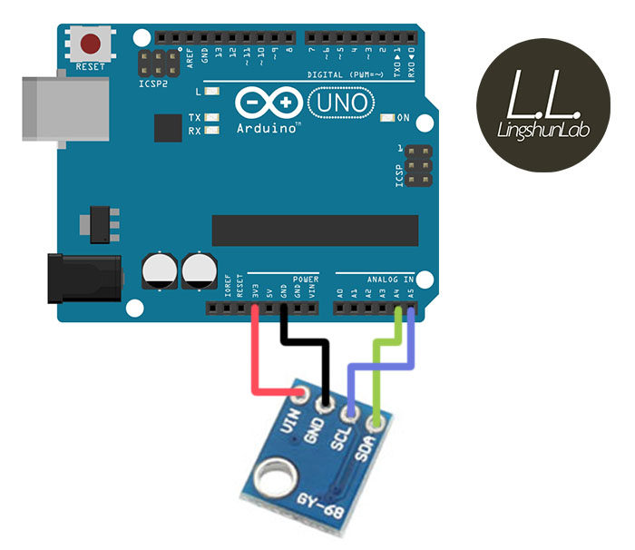 Arduino BMP085/BMP180气压传感器实验_adafruit bmp085-CSDN博客