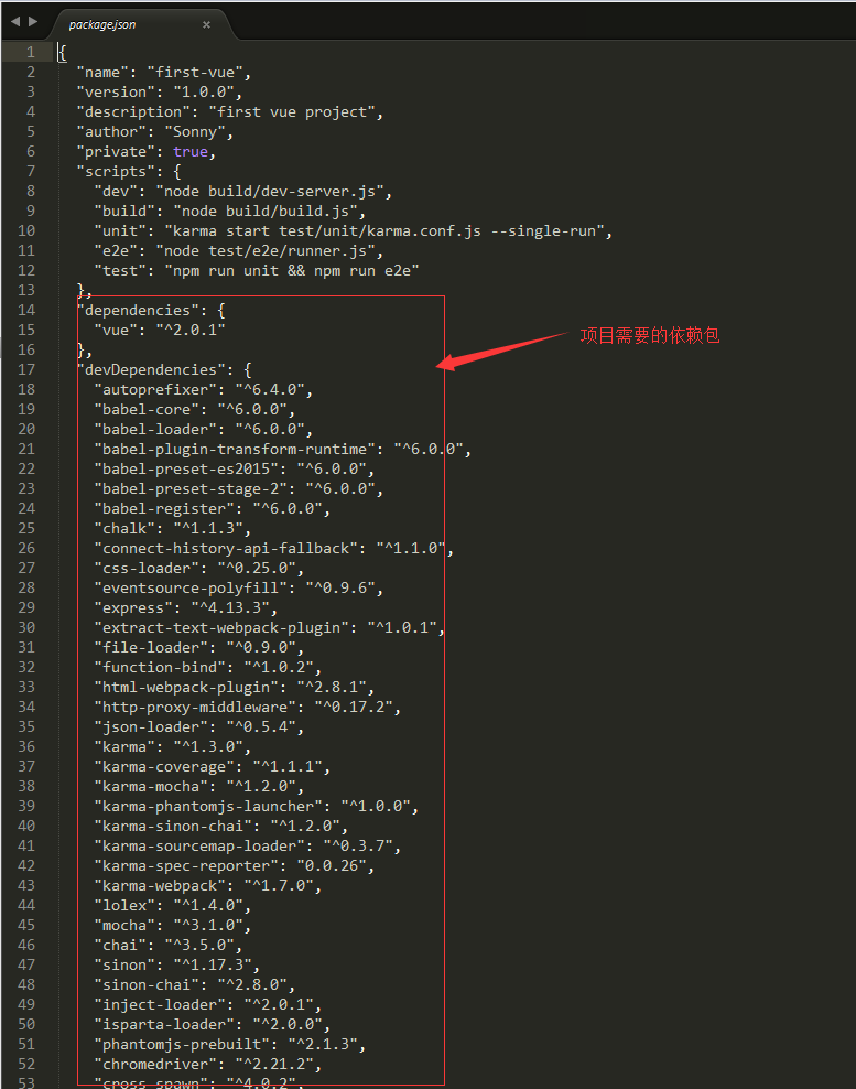 Vuejs20从入门到放弃 入门实例（一）vue Js网站 Csdn博客