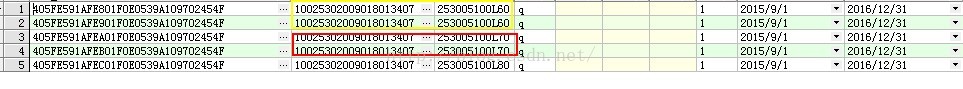 Oracle中通过distinct为什么过滤不了重复的数据？ Csdn博客 