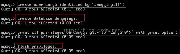 Mysql学习笔记（一） Csdn博客 