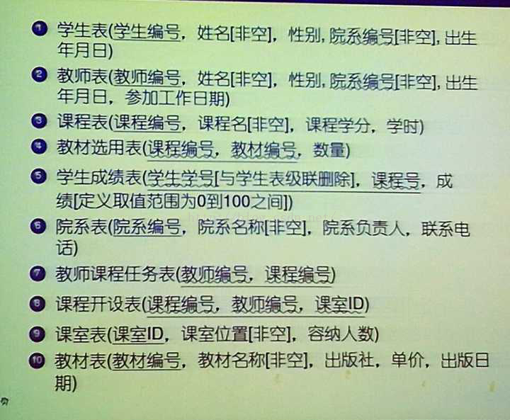 Mysql学习笔记（一） Csdn博客 