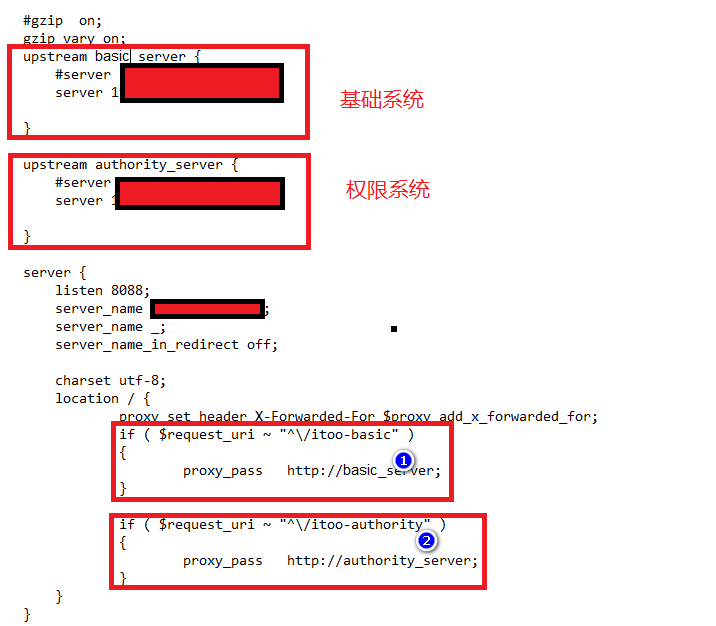 Nginx反向代理多个系统一个域名反代多个系统 Csdn博客 