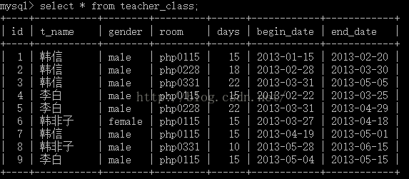 Mysql之outfilemysql Outfile Csdn博客 