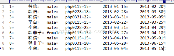 Mysql之outfilemysql Outfile Csdn博客 