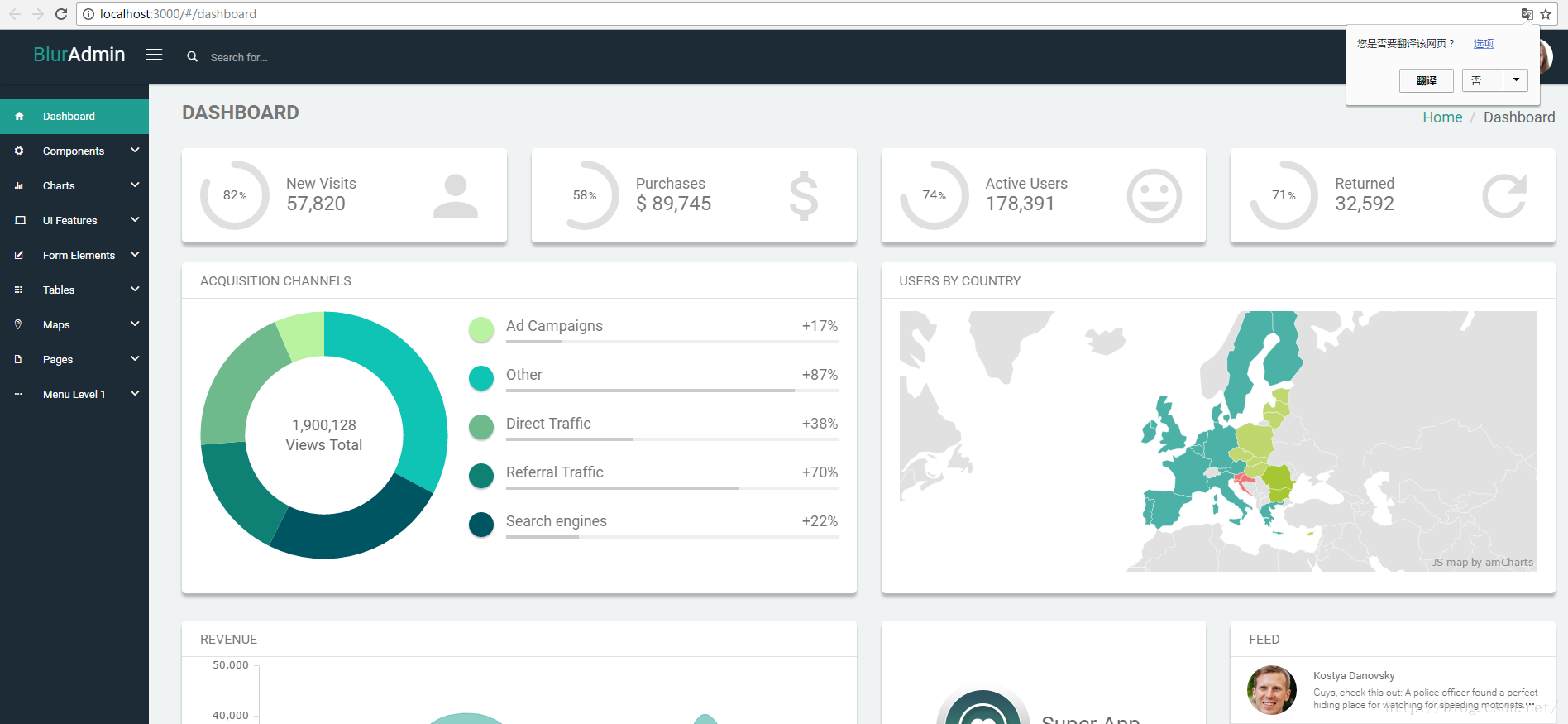 一款基于angularjs、bootstrap免费的后台模板blur Admin使用 Csdn博客 