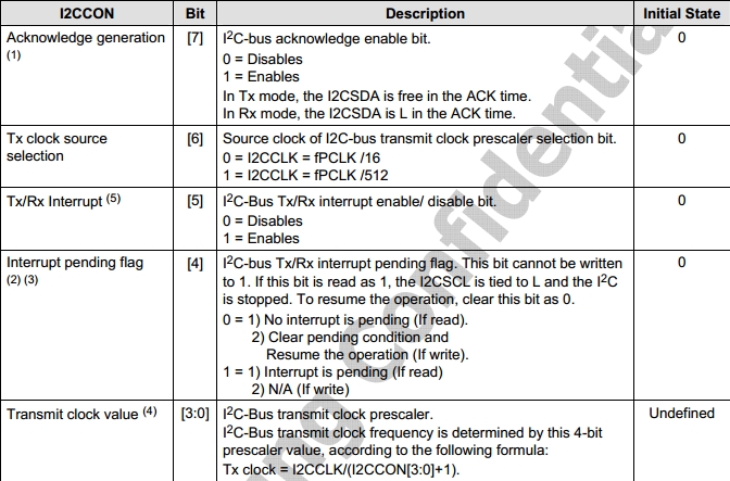 linux驱动开发：24cxx一次读、写多个字节的编程实现_摸拟读写24c08页读写-CSDN博客