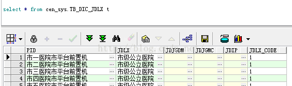 Oracle 函数使用方法 Replace函数replace Oracle Csdn博客 